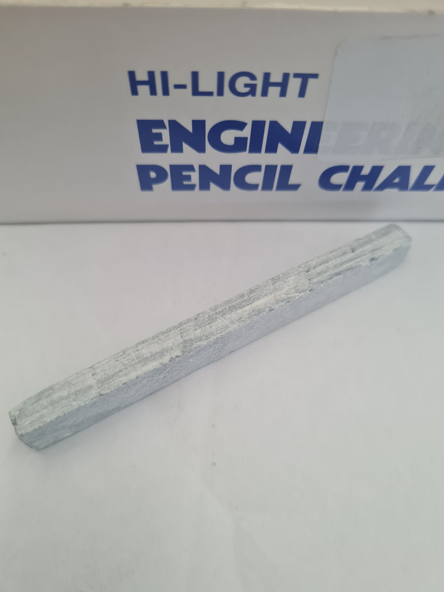 Brick Profiles Brick Wall Building String Line Tingles Set Of 4 Green ...